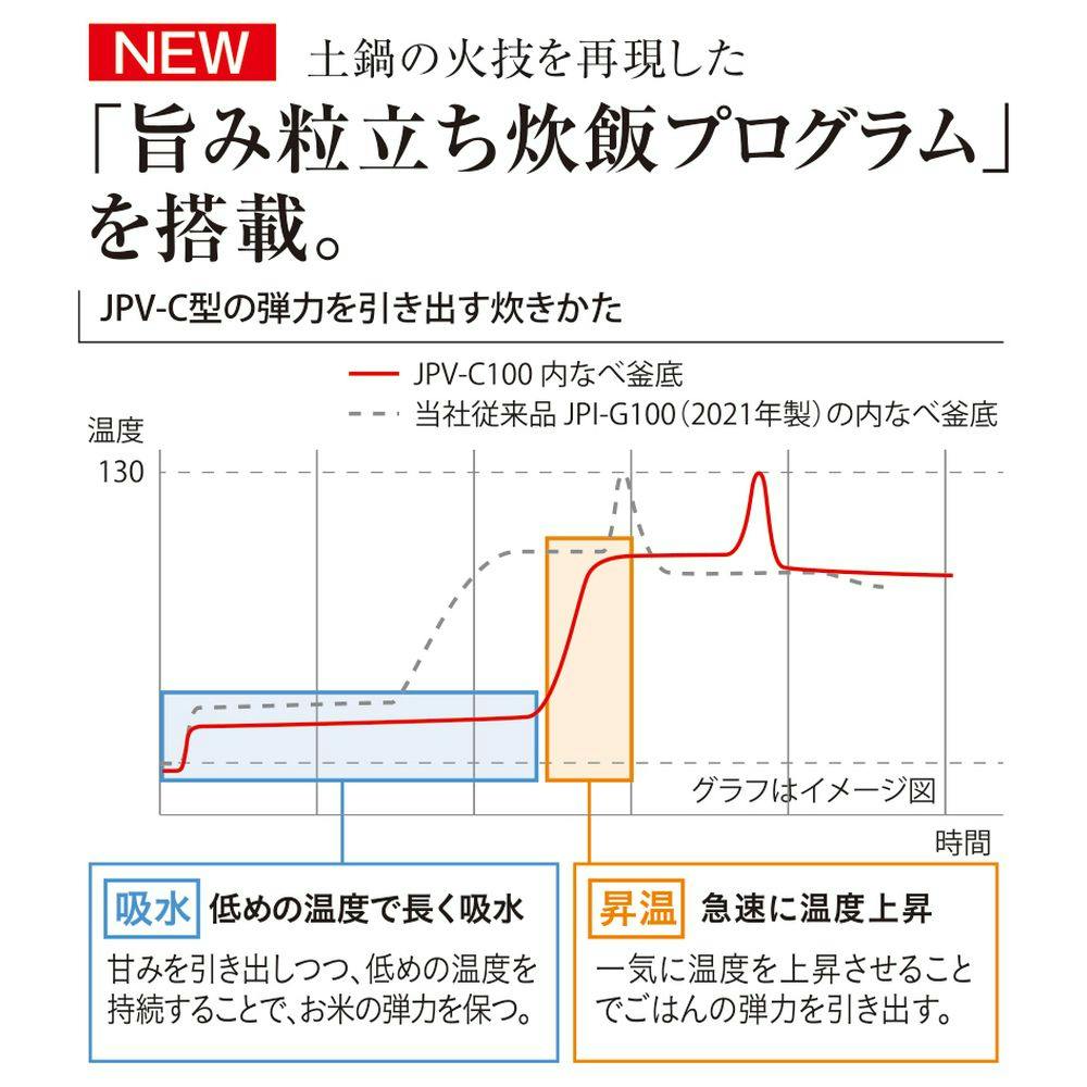 圧力IHジャー炊飯器 炊きたて 5.5合炊き グロスブラック JPV-C100KG | キッチン家電 通販 | ホームセンターのカインズ