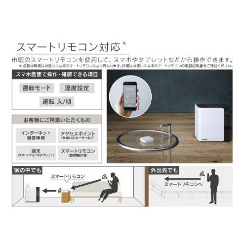 ハイブリッド式加湿器 木造16畳/プレハブ洋室27畳まで スノー ハイブリッド式加湿器 木造16畳/プレハブ洋室27畳まで スノー