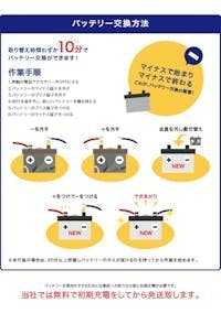 VARTA LN2 EFB バッテリー ブルーダイナミック N60 バルタ 60A 640CCA 560500064 サイズ:W 242mm× ...