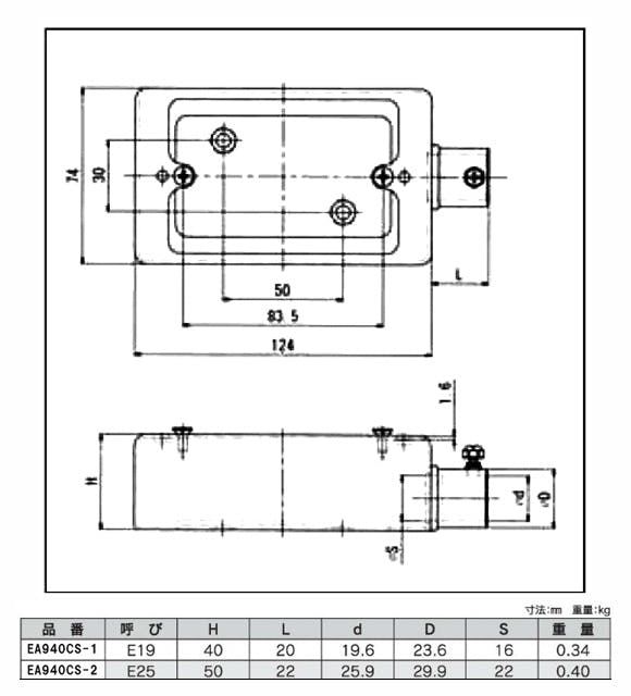 ESCO E19 露出スイッチボックス(1個用) EA940CS-1 4518340617780(CDC)【別送品】 | リフォーム用品 | ホームセンター通販【カインズ】