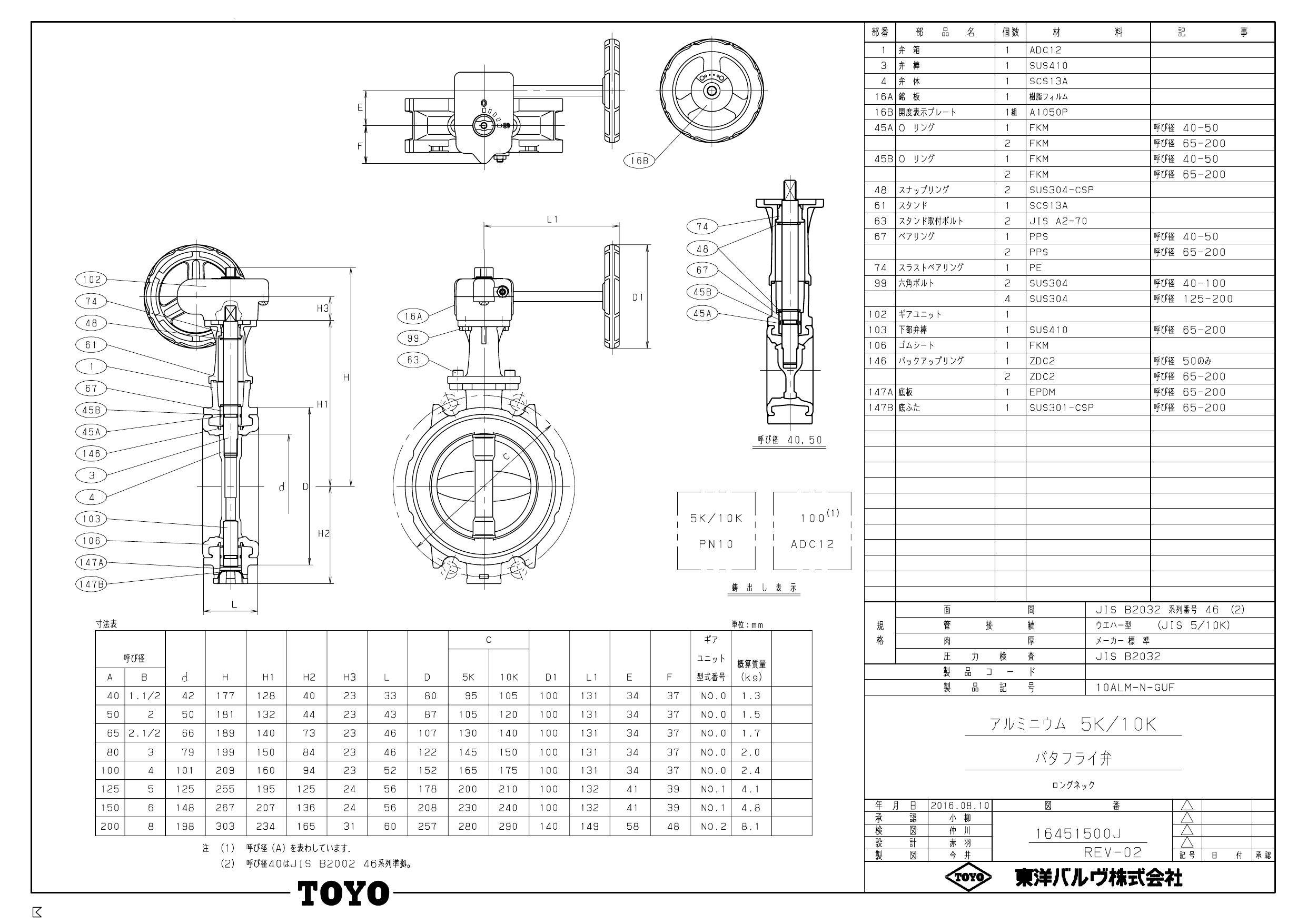 東洋バルヴ 10ALM-N-GUF 150A 10ALM-N-GUF アルミバタ弁 弁体SCS【ギア式･FKM】給水給湯用 150A 配管部材 ...