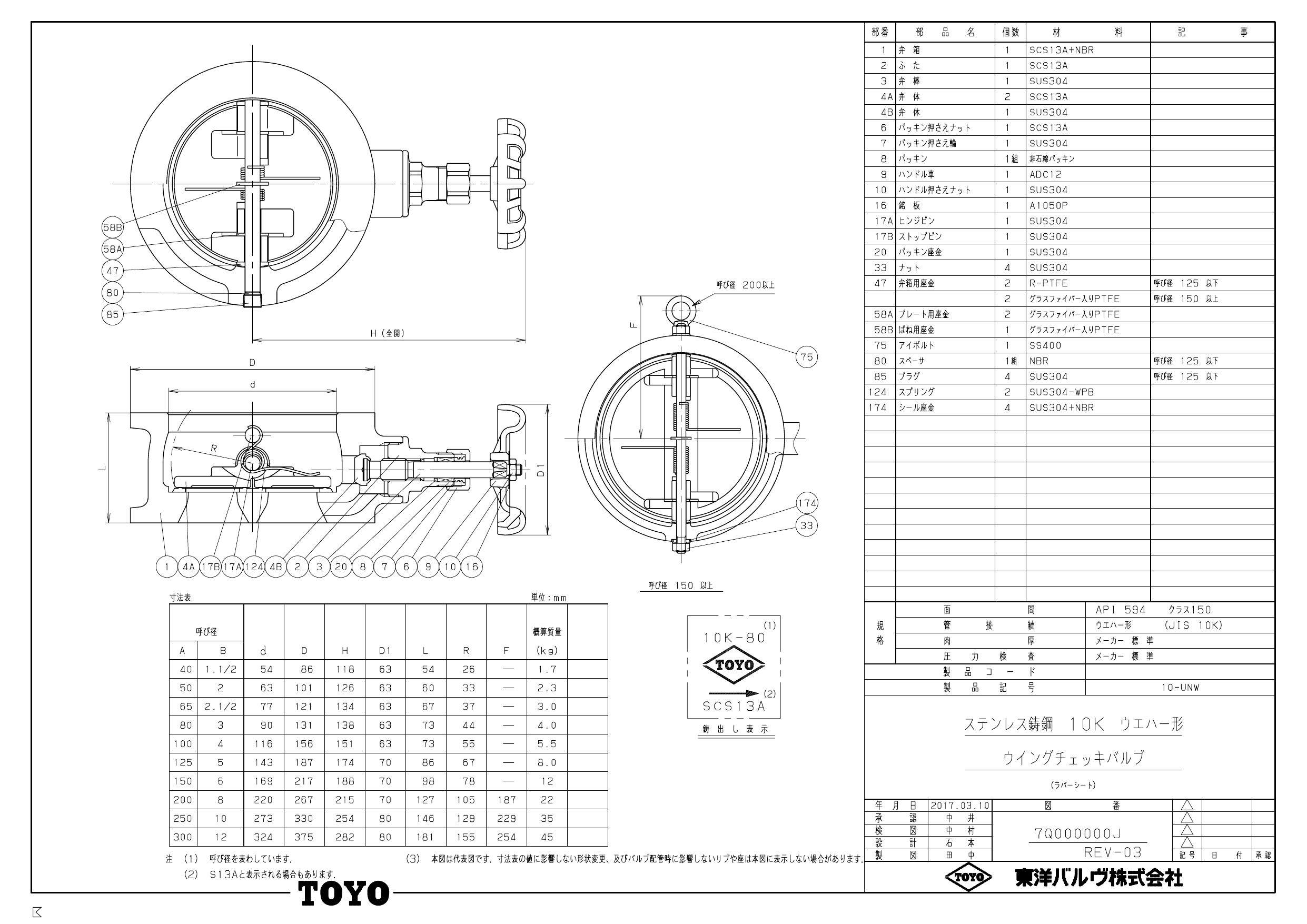 東洋バルヴ 10UNW 100A 10UNW SCSウイングチェッキ弁【JV8-1適合品】 100A 配管部材 ステンレス ウィングチャッキ ...
