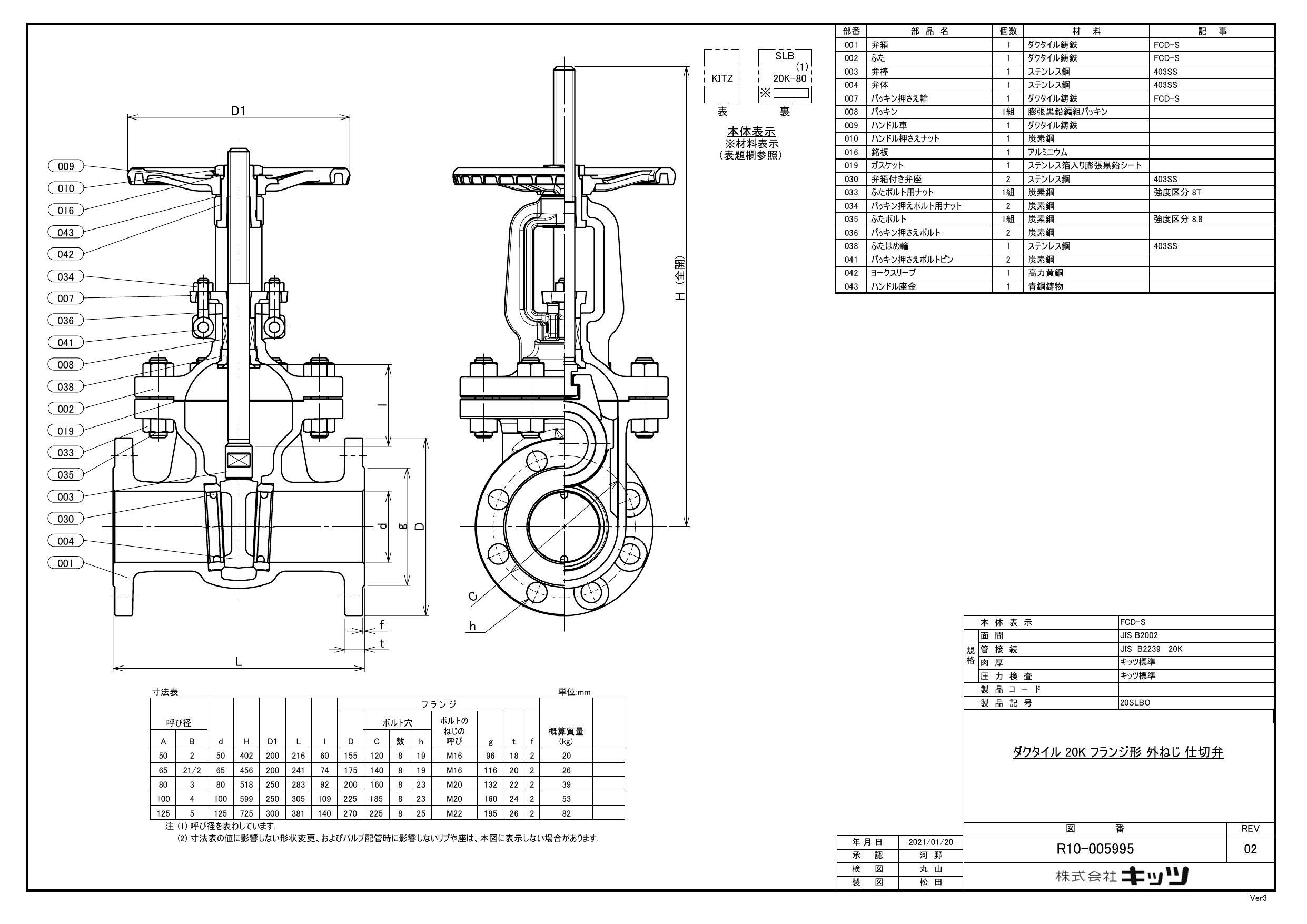 キッツ 20SLBO 125A 20SLBO FCDゲート弁【フランジ･外ネジ】 125A 配管部材 FCD(一般品) 00000012071 ...