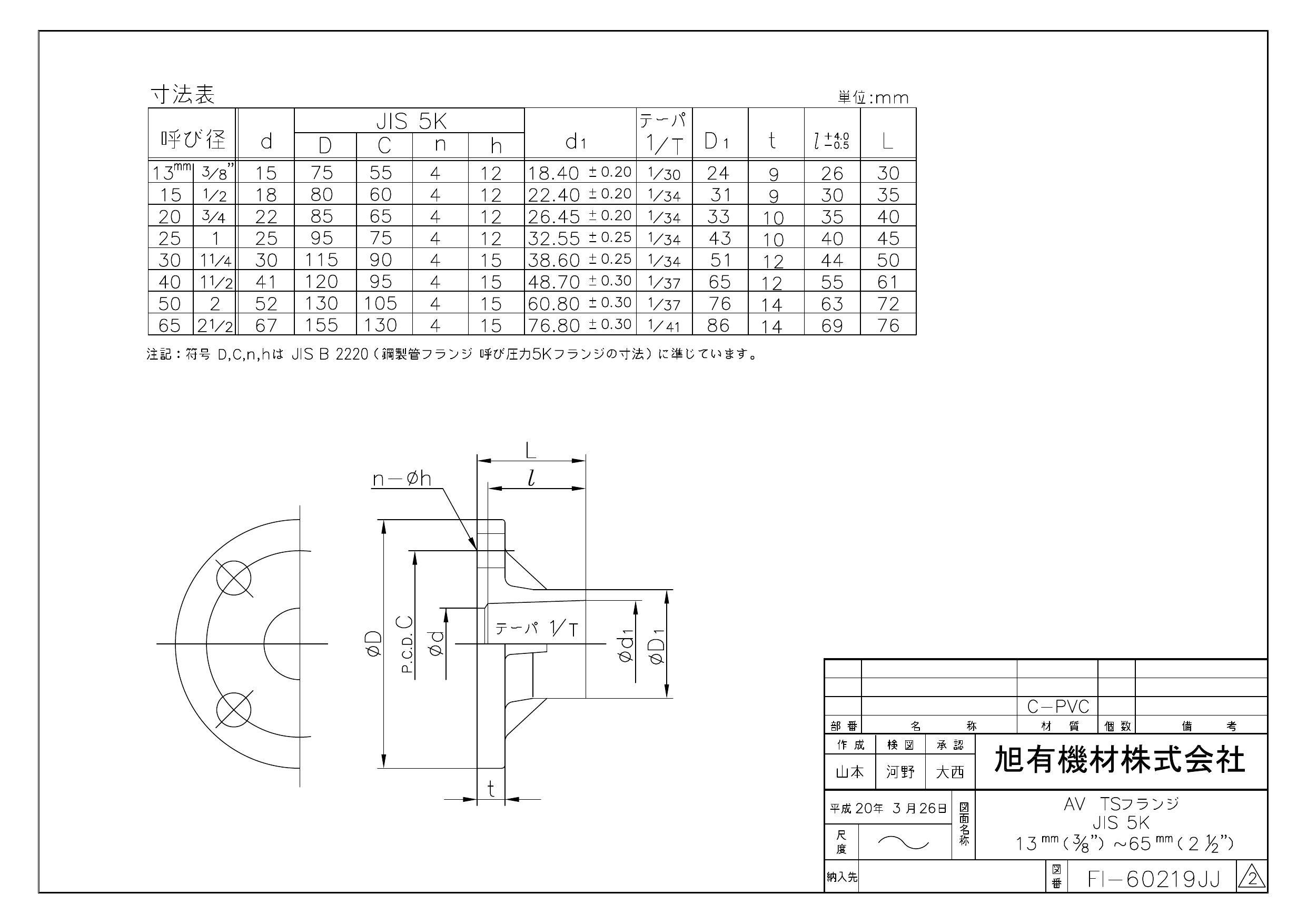 旭有機材 AV 5K HTフランジ C-PVC製 40A 配管部材 フランジ･パッキン 00000054008(CDC)【ネット注文限定・別送 ...