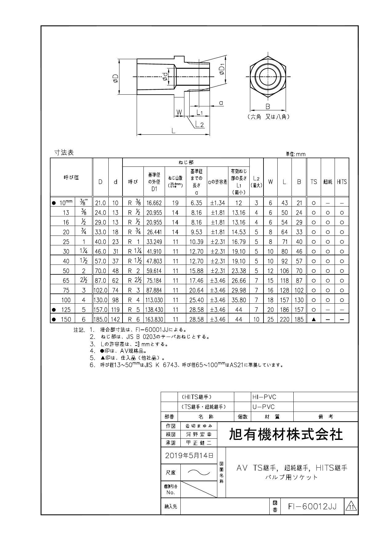 旭有機材 AV TS-バルブソケット 16 配管部材 TS継手 00000056043(CDC)【ネット注文限定・別送品】 | 建築資材 | ホームセンター通販【カインズ】