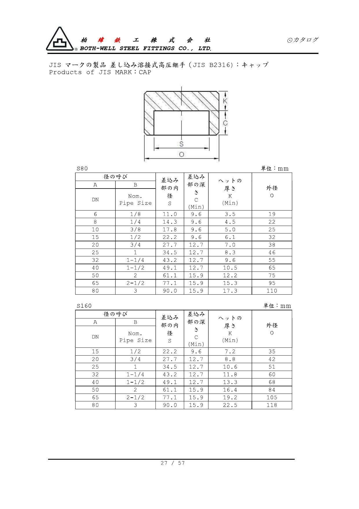 PT370SW-CA PT370 差込 高圧 キャップ【JIS認定品】 25A 配管部材 高圧鍛造継手(PT370) 00000068603 ...