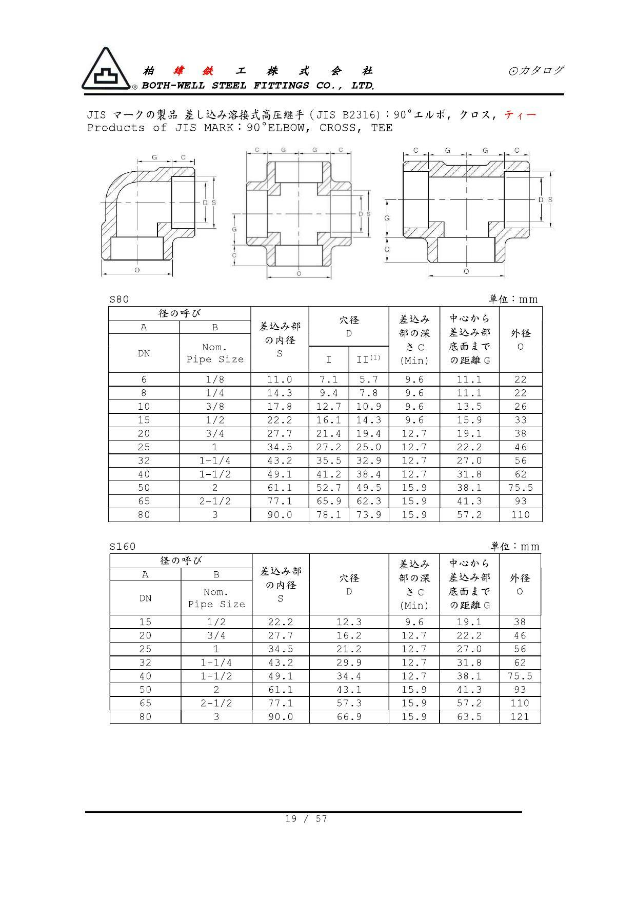 PT370SW-L PT370 差込 高圧 エルボ【JIS認定品】 50A 配管部材 高圧鍛造継手(PT370) 00000068622【別送 ...