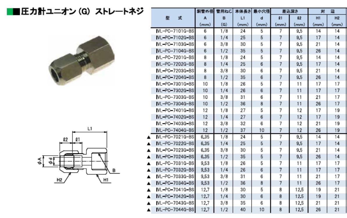 IVALUE IVL-LC-2401R-BS リング式銅管継手 エルボユニオン 12xR1/8 配管部材 リング式銅管継手 ...