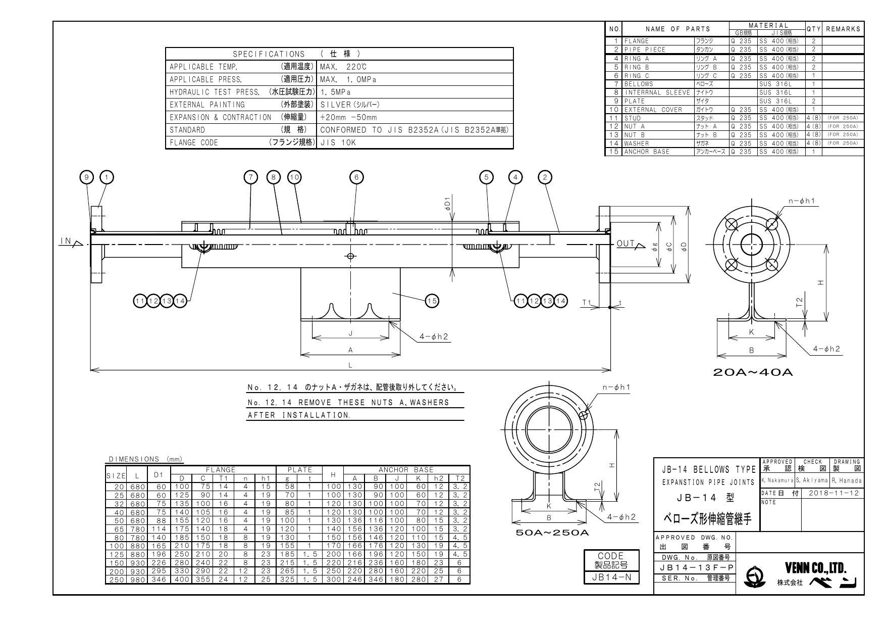 ベン JB14-N 50A JB14-N 複式ベローズ形伸縮継手 50A 配管部材 伸縮継手(標準) 00000173642(CDC)【別送品 ...