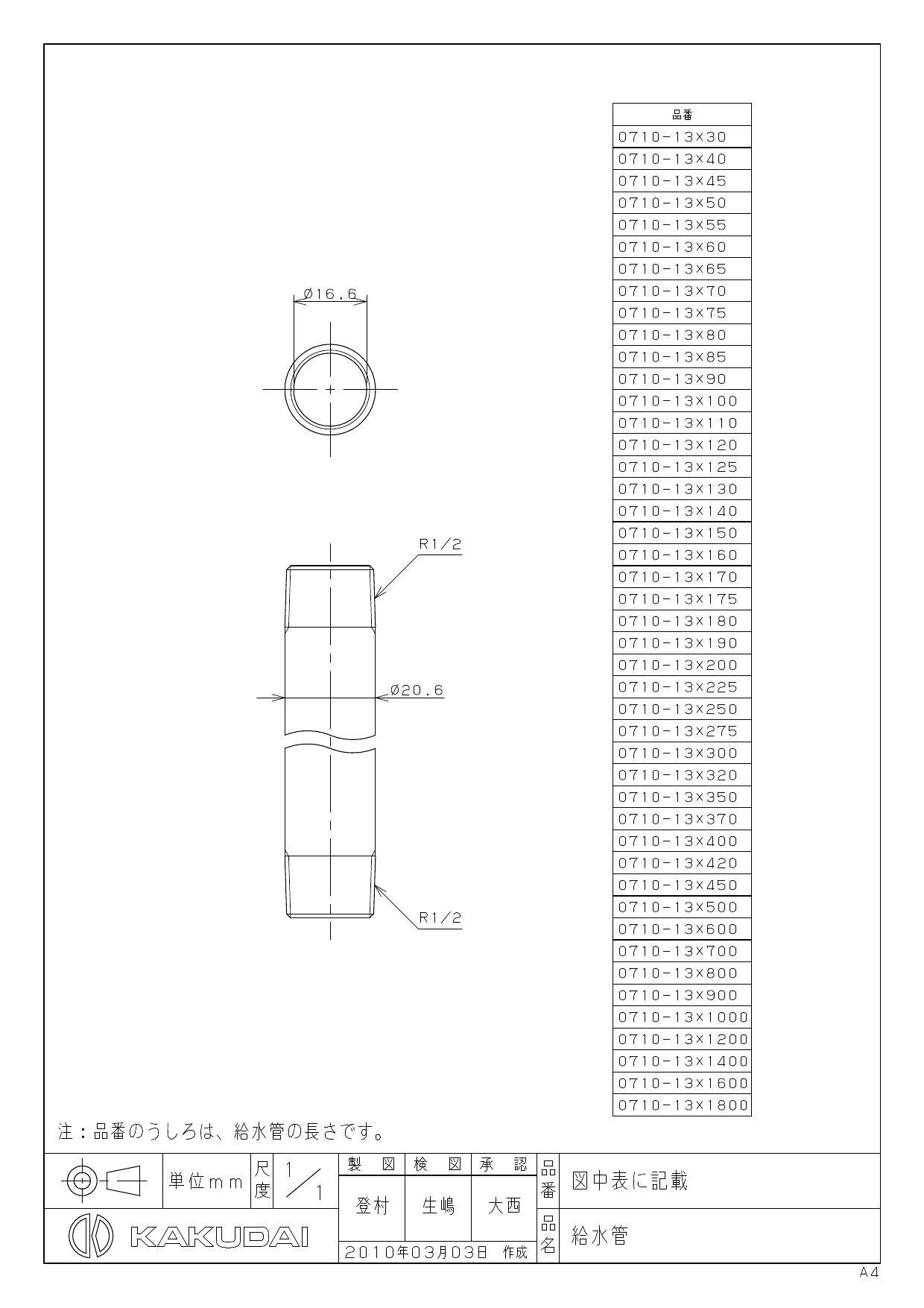 カクダイ 0710 13X75 0710 給水管 13X75 衛生部材 バルブ･止水栓 00000178630(CDC)【ネット注文限定・別送 ...