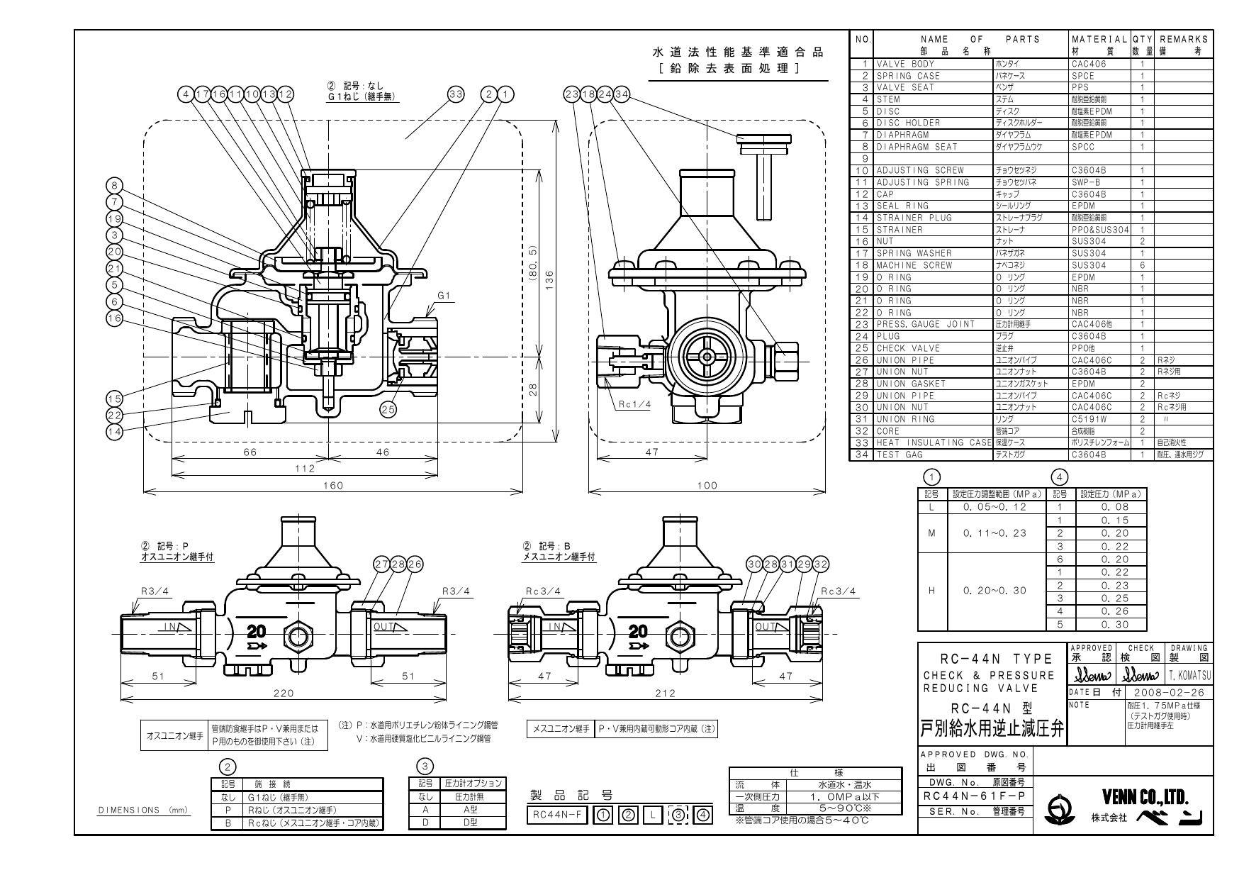 ベン RC44N-FMPL2 20A RC44N-FMPL2 弁慶 新基準適合 戸別給水用逆止減圧弁【0.20】 20A 配管部材 戸別給水用 ...