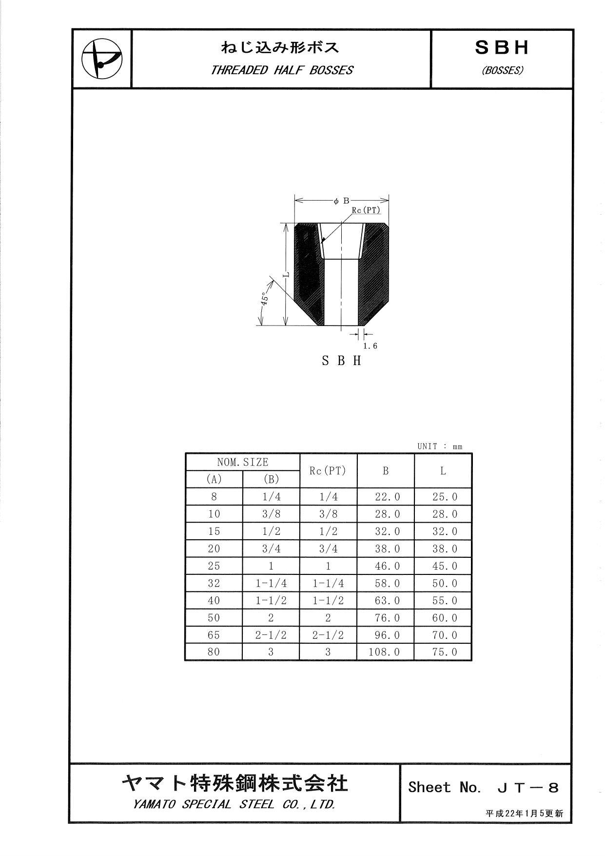 ヤマト特殊鋼 S25CPT-BH S25C ネジ込 高圧 ボス 50A 配管部材 高圧鍛造継手(カーボン) 00000262346(CDC ...
