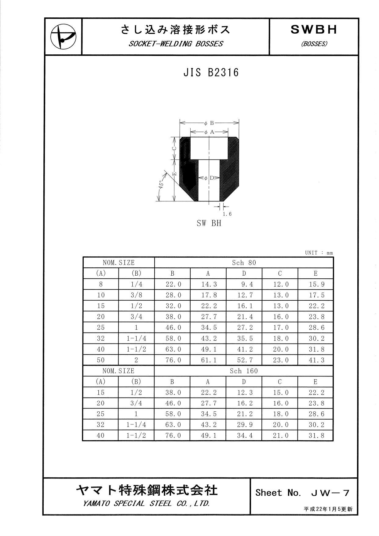 ヤマト特殊鋼 S25CSW-BH S25C 差込 高圧 ボス 10A 配管部材 高圧鍛造継手(カーボン) 00000262509(CDC ...