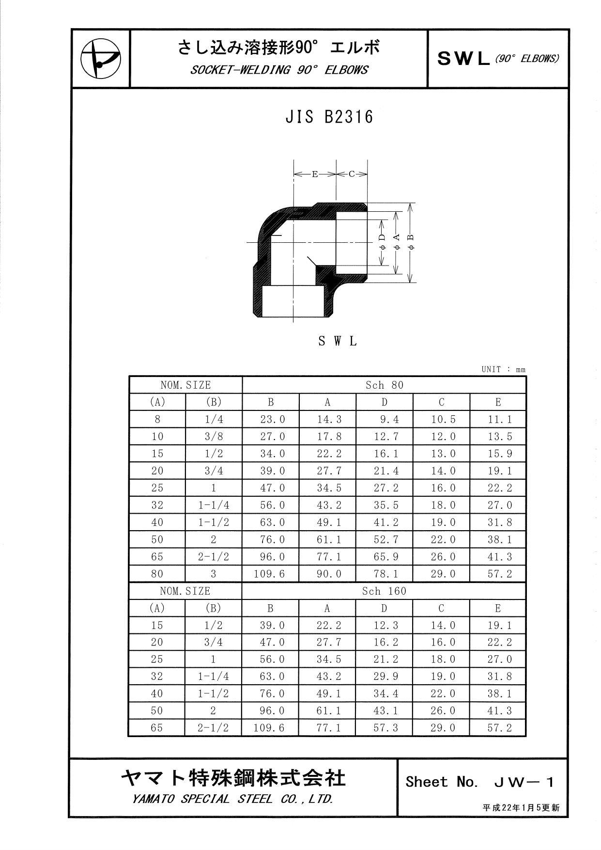 ヤマト特殊鋼 S25CSW-L S25C 差込 高圧 エルボ 8A 配管部材 高圧鍛造継手(カーボン) 00000262542(CDC ...