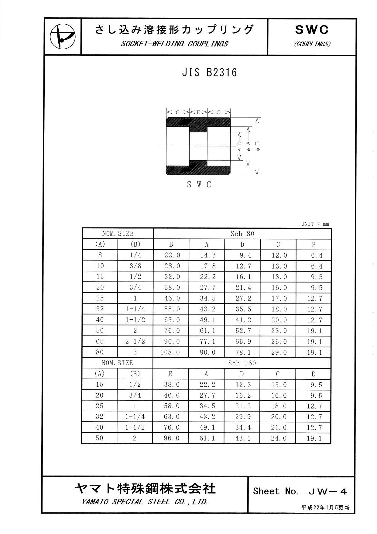 ヤマト特殊鋼 S25CSW-S S25C 差込 高圧 ソケット 25A 配管部材 高圧鍛造継手(カーボン) 00000262596(CDC ...