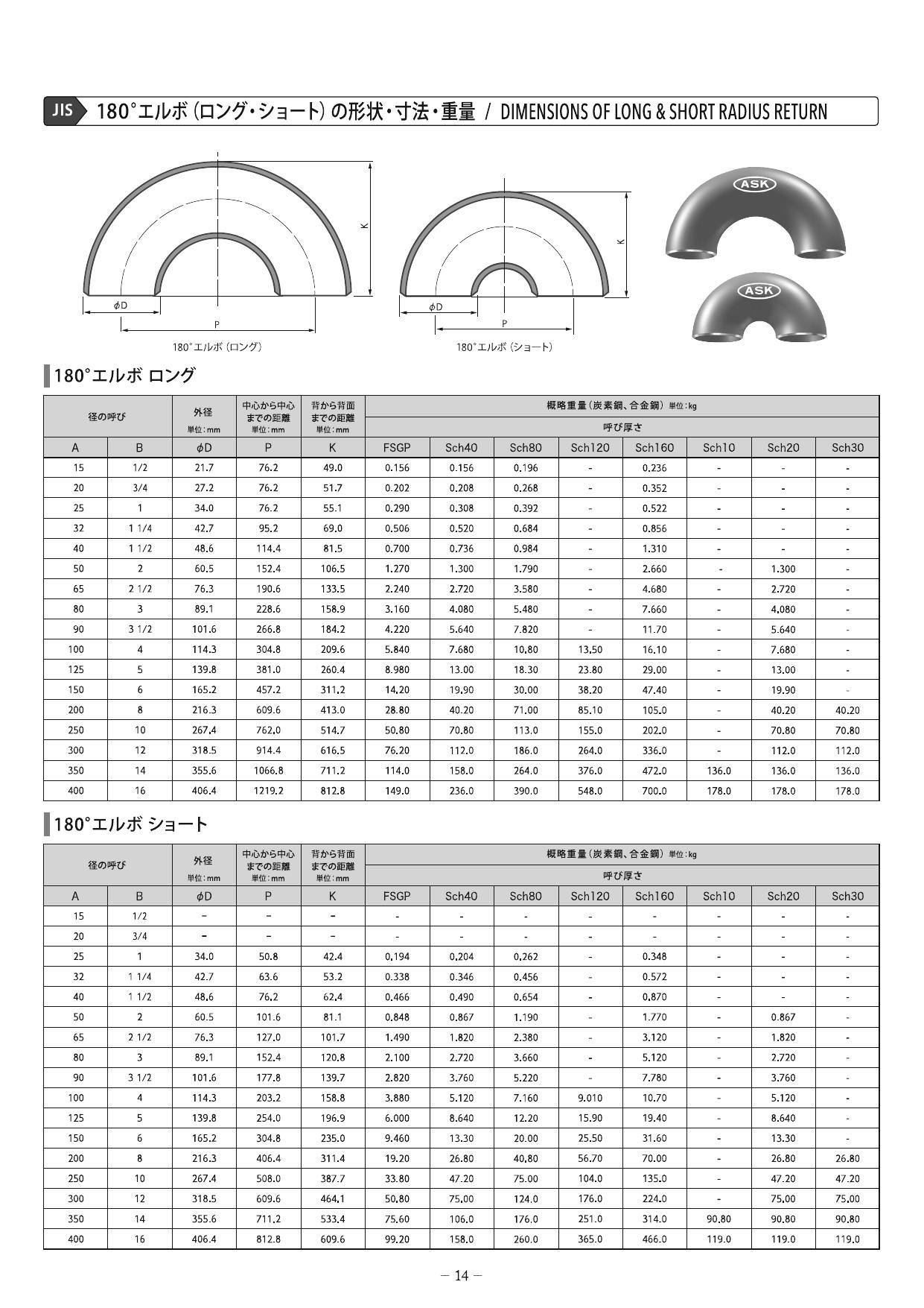 淡路マテリア 黒 SGP 180°ロングエルボ 100A 配管部材 SGP 溶接継手 00000274487(CDC)【ネット注文限定・別送品 ...