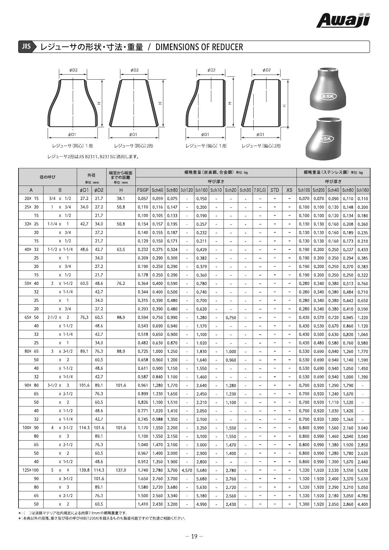 淡路マテリア 黒 SGP エキセントリックレジューサー 20AX15A 配管部材 SGP 溶接継手 00000274699(CDC)【ネット ...