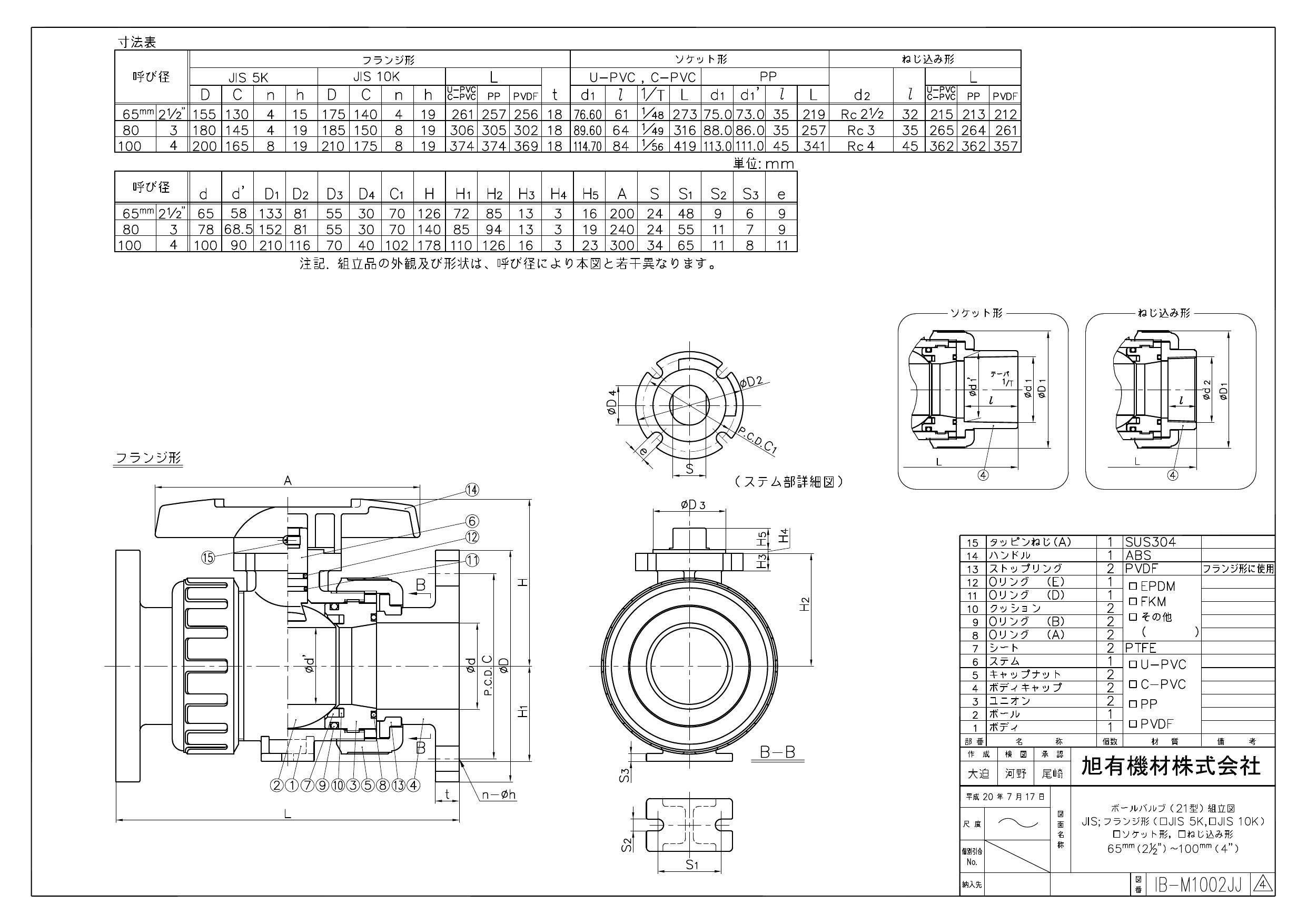 旭有機材 V21LVUESJ 65A V21LVUESJ U-PVC ボール弁21型【ソケット形･EPDM】 65A 配管部材 ボールバルブ ...