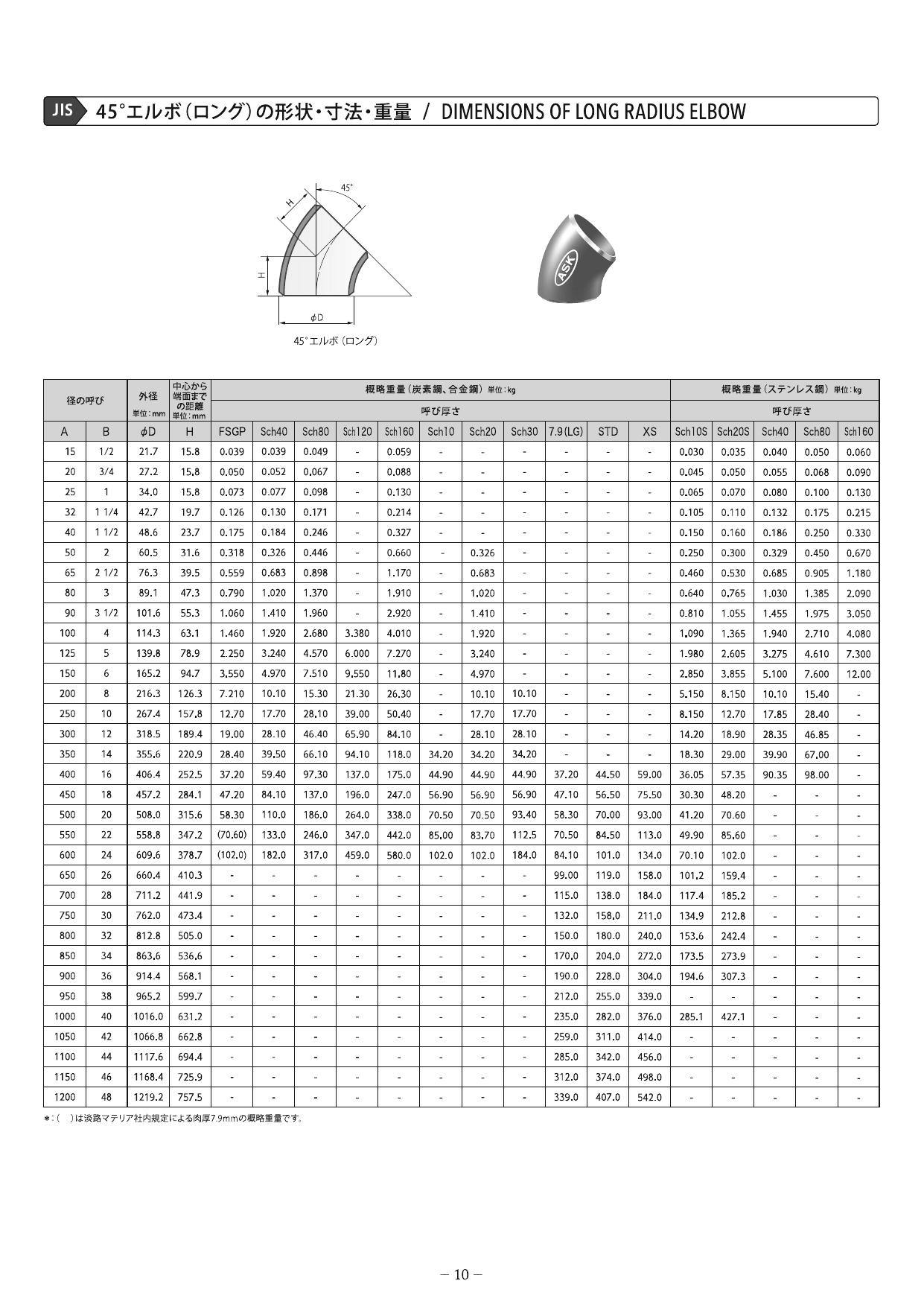 イシグロ 淡路マテリア 白 SGP 45°ロングエルボ 25A 配管部材 SGP 溶接継手 白 00000349438(CDC)【別送品 ...