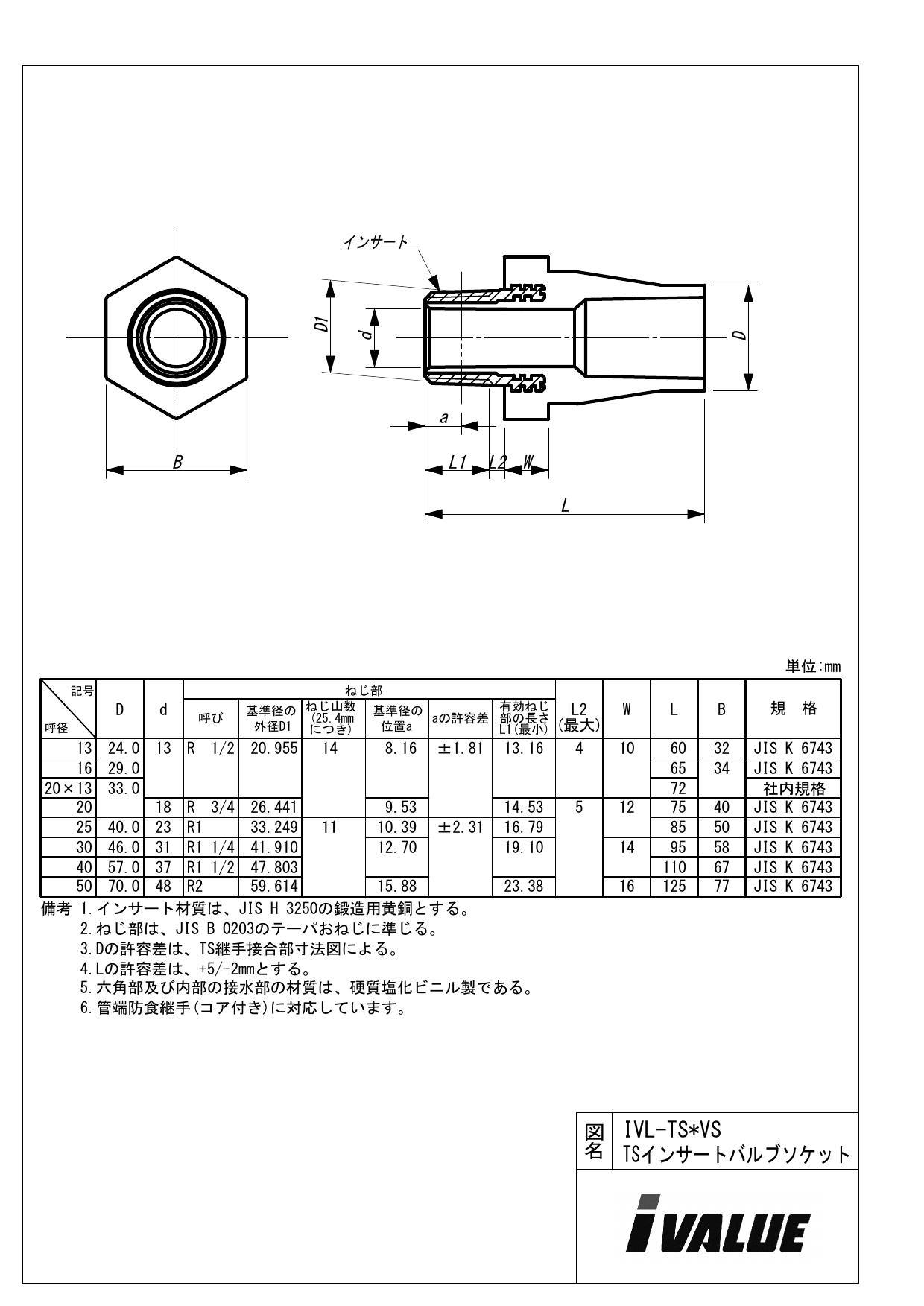 イシグロ IVALUE IVL-TS*VS TSインサート バルブソケット 50 配管部材 PVC-TS樹脂インサート継手 00000370360(CDC)【ネット注文限定・別送品】 | 建築 ...