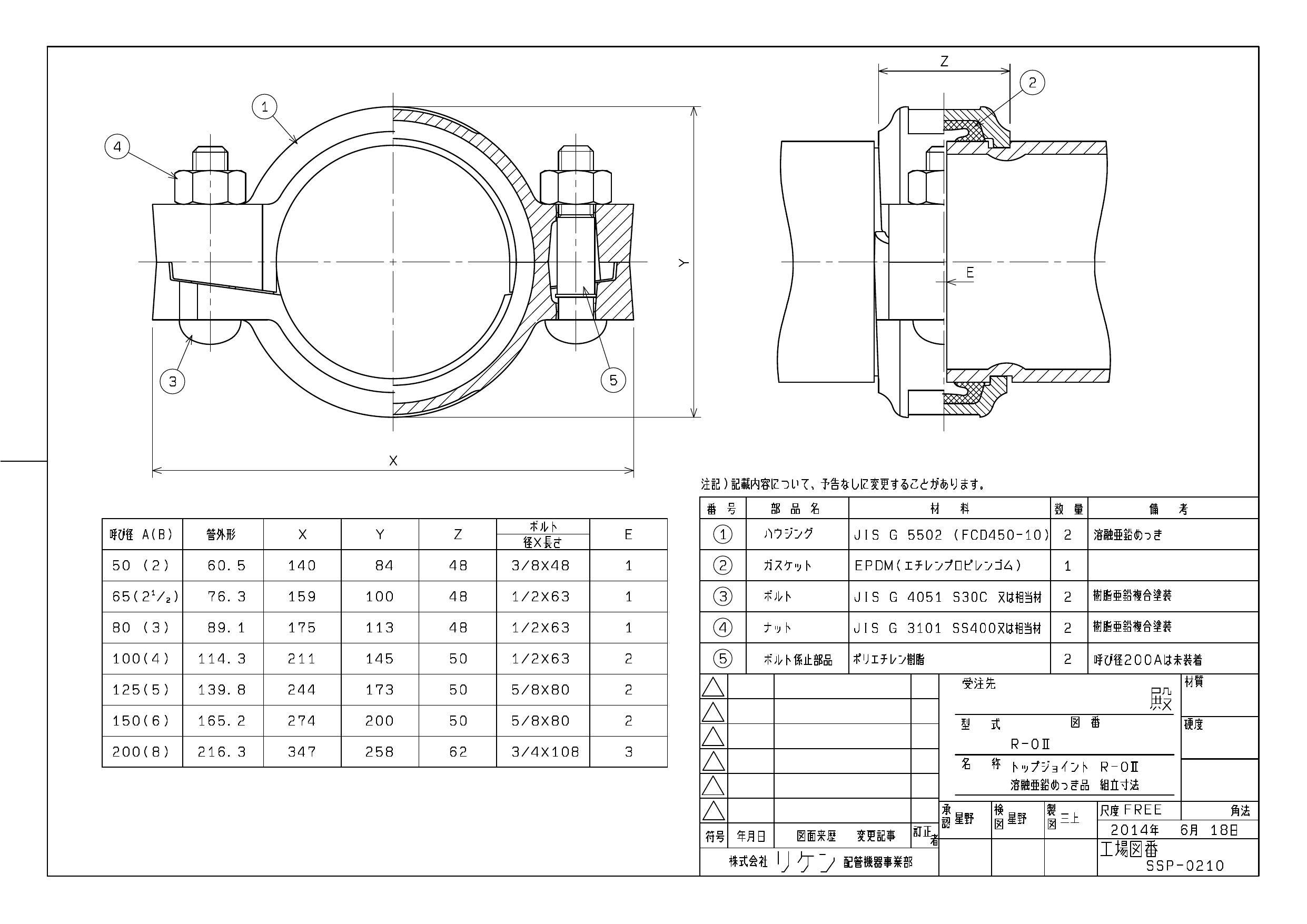 リケン R-0II 白 トップジョイント【固定型】 溶融亜鉛めっき品 50A 配管部材 トップジョイント【溶融亜鉛めっき品 ...