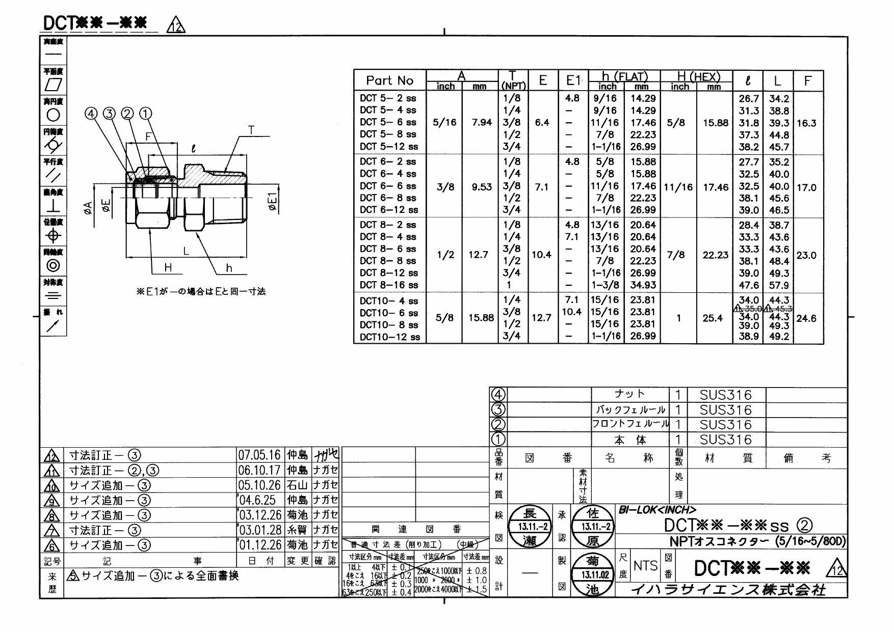 イハラサイエンス DCT8-8SS オスコネクター 1/2ODxNPT1/2 (205443) 配管部材 ダブルフェルールタイプ チューブ継手 ...