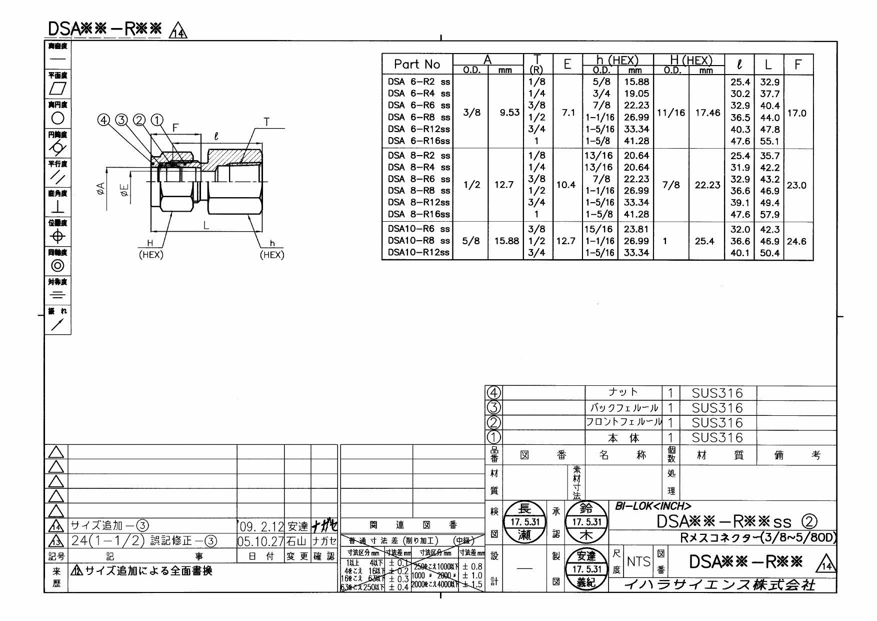 イハラサイエンス DSA6-R6SS メスネジコネクター 3/8ODxRc3/8 (279293) 配管部材 ダブルフェルールタイプ チューブ ...