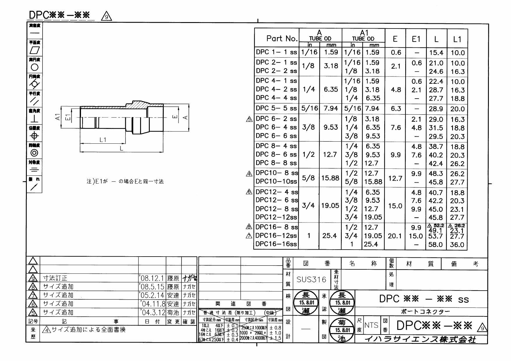イハラサイエンス DPC6-4SS ポート･コネクター 3/8ODx1/4OD (332313) 配管部材 ダブルフェルールタイプ チューブ ...
