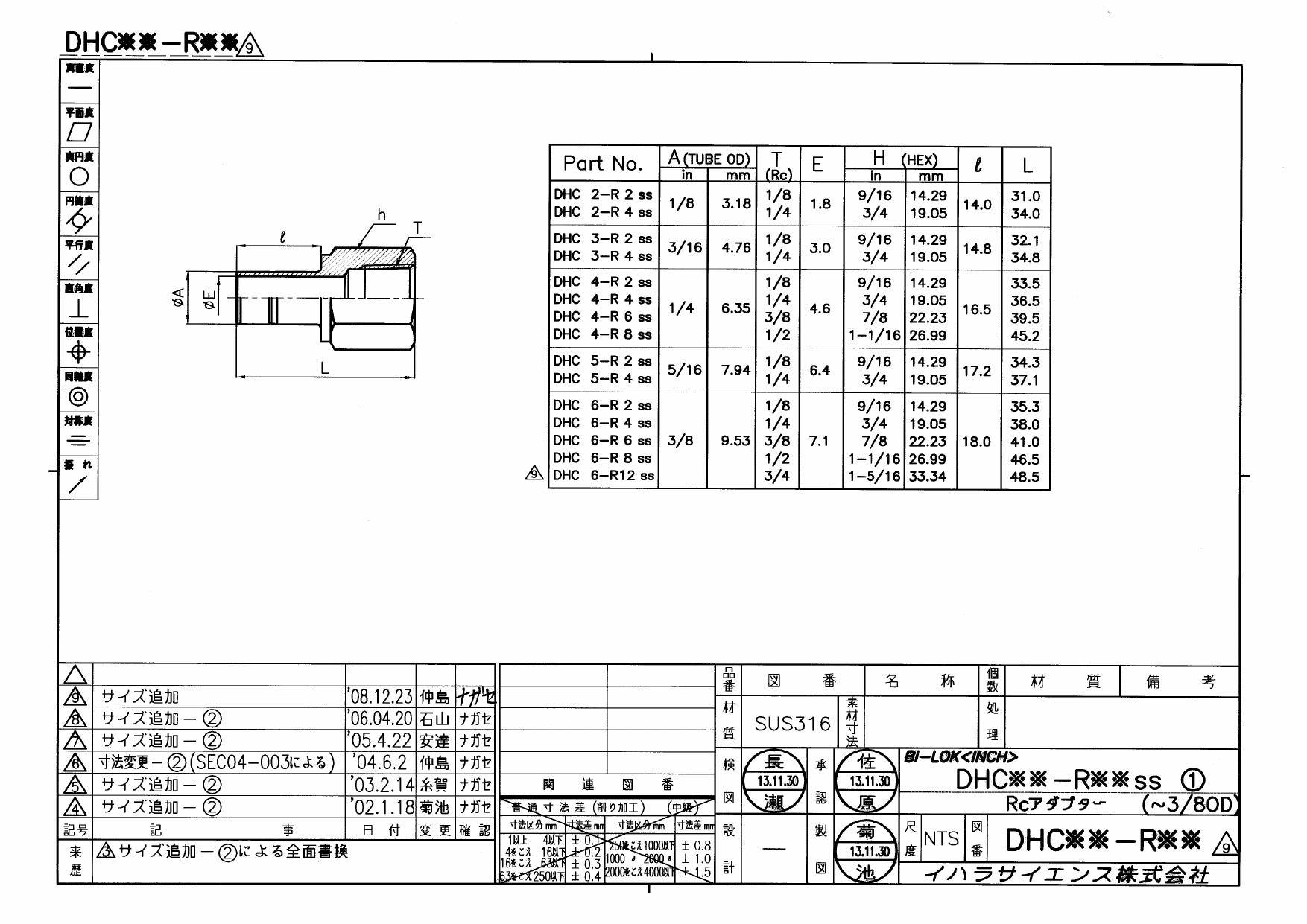 イハラサイエンス DHC6-R6SS メスアダプター 3/8ODxR3/8 (280143) 配管部材 ダブルフェルールタイプ チューブ継手 インチ 00001173570(CDC)【ネット ...