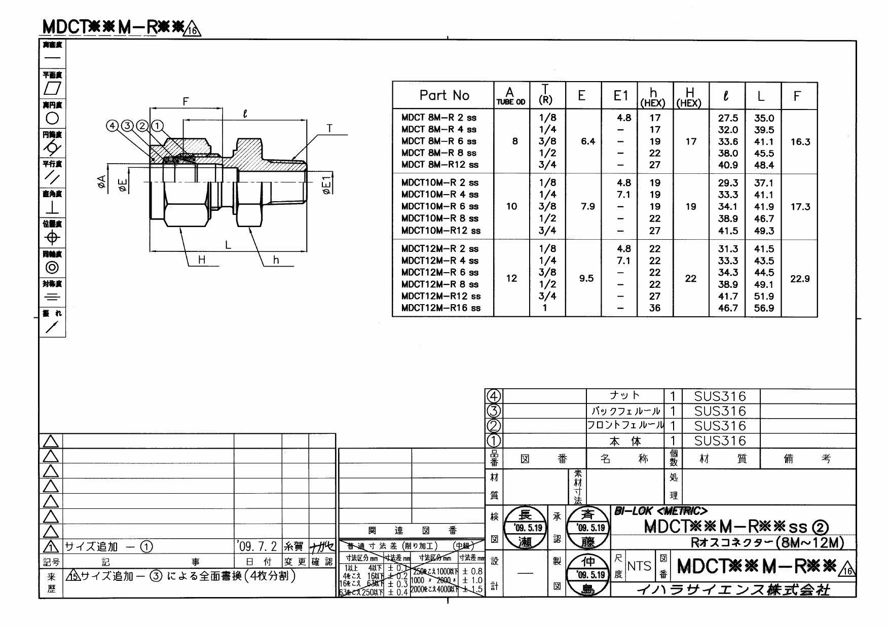 イハラサイエンス MDCT12M-R6SS オスコネクター 12MMODxR3/8 (262803) 配管部材 ダブルフェルールタイプ チューブ継手 ミリ 00001173627(CDC ...
