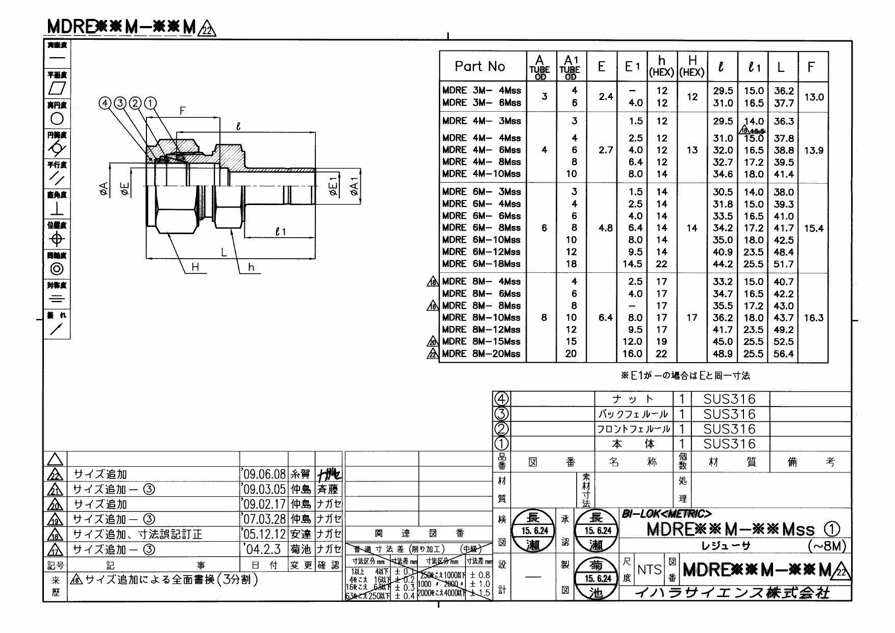 イハラサイエンス MDRE8M-6SS レデューサ 8MMODx3/8OD (336319) 配管部材 ダブルフェルールタイプ チューブ継手 ...