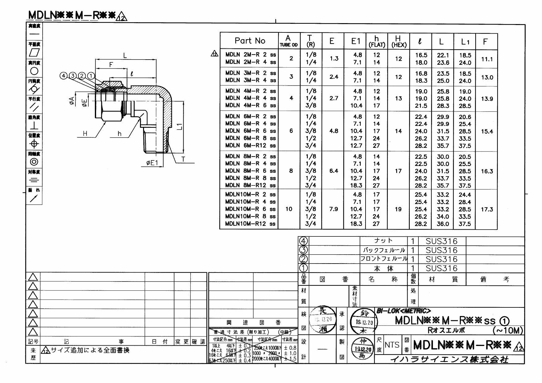 イハラサイエンス MDLN8M-R6SS オスエルボ 8MMODxR3/8 (263141) 配管部材 ダブルフェルールタイプ チューブ継手 ミリ 00001173682(CDC)【ネット注文 ...